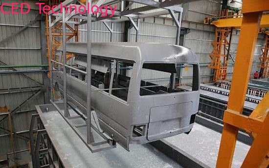 Quality ED Paint & Cathodic Electrodeposition Paint factory from China